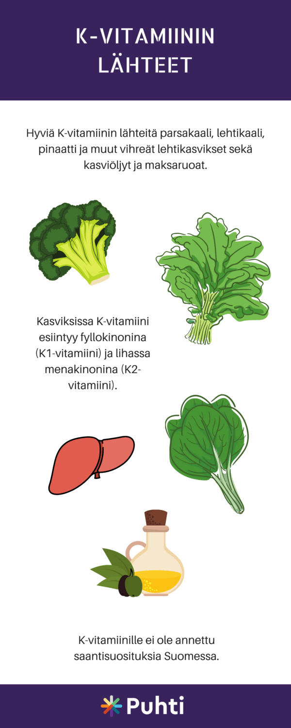 K-vitamiinia tuotetaan ihmisen suolistossa - Puhti